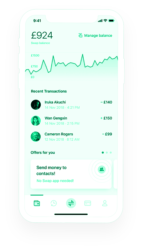 Tiigsi Solutions - The solutions of your life